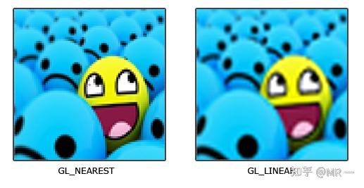 GPU Texture - Mipmap, Bilinear and Cache - 知乎
