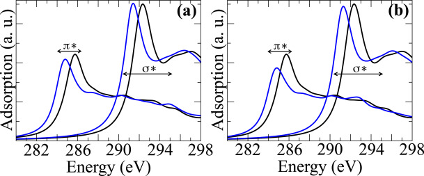 氮化硼（BN）常见的表征方法 - 知乎