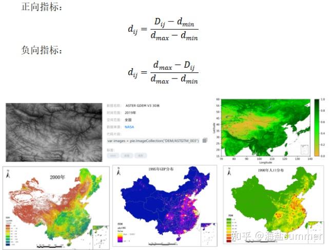基于GIS、RS、VORS模型、CCDM模型、geodetecto、GWR模型集成的生态系统健康的耦合协调分析 - 知乎