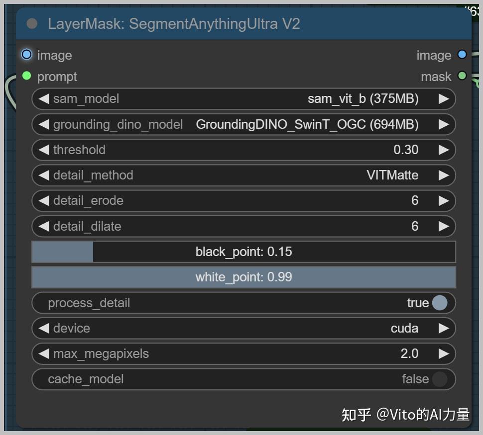 用区域裁剪实现更好的Flux局部重绘【ComfyUI工作流】 - 知乎