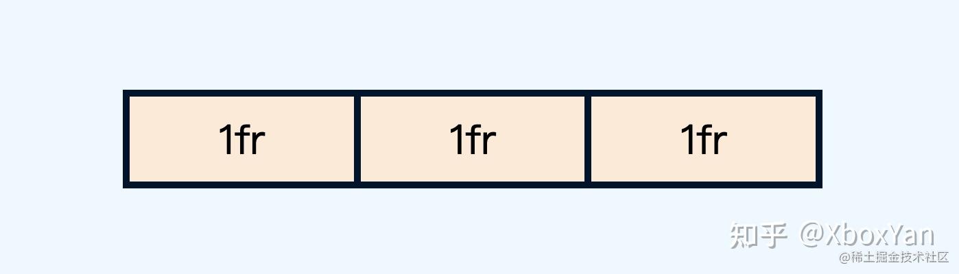 CSS 如何让auto height完美支持过渡动画？ - 知乎
