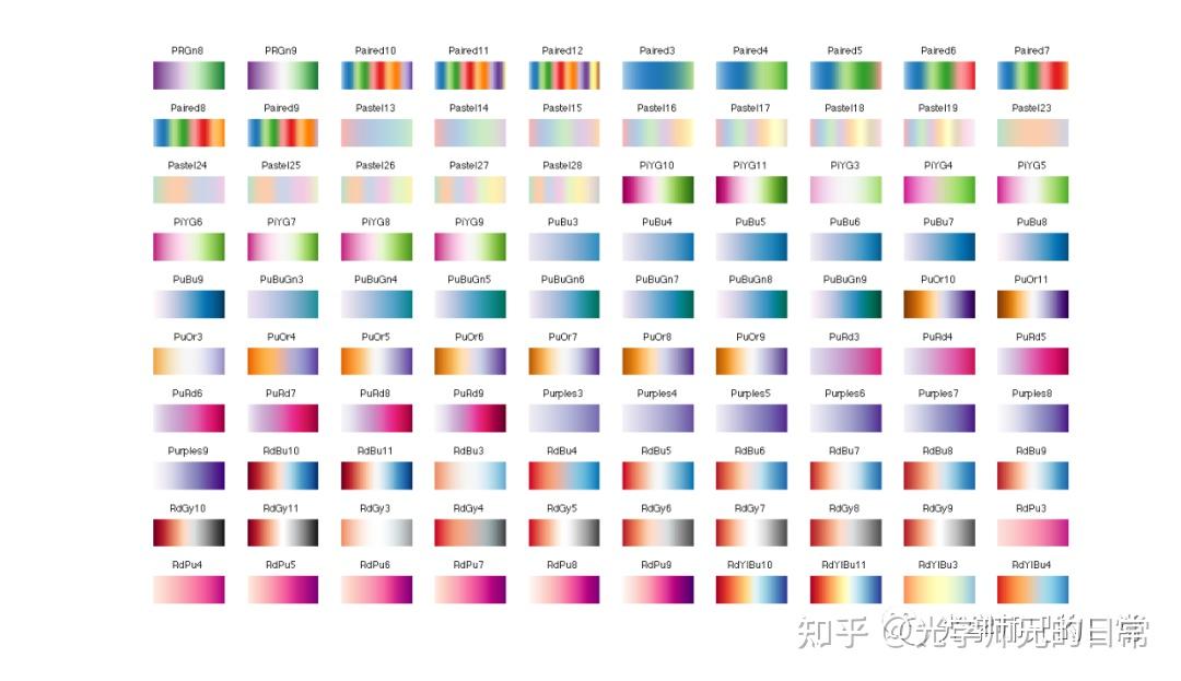 matlab作图自定义colorbar - 知乎