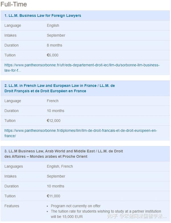 首次发布！法国最优秀的30所公立法学院，巴黎二大实力最强！ - 知乎