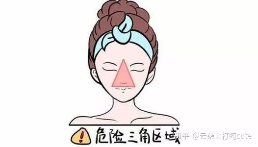 三角区长痘如何护理 知乎