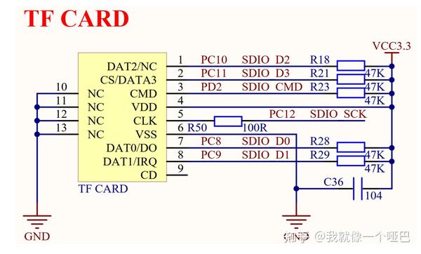 STM32F103正点原子学习笔记系列——SD卡 - 知乎
