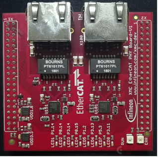 测评系列1：英飞凌XMC4800 Relax EtherCAT Kit - 知乎