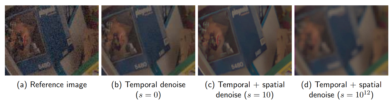 HDR+算法备忘录 - 知乎