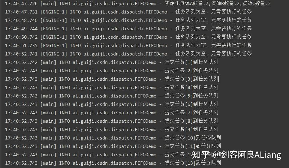 Java实现任务调度fifo队列策略,linkedblockingdeque使用(附代码) 知乎 0454