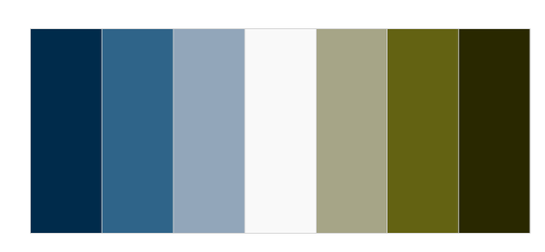 R语言配色包推荐——colorspace - 知乎