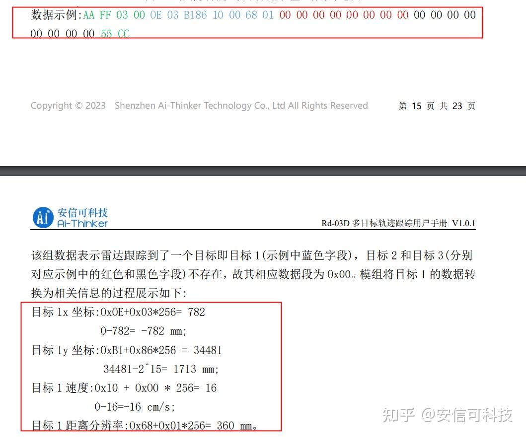 AiPi-Radar-Monitor 雷达检测站（Rd-03D） - 知乎