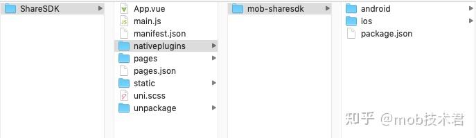 ShareSDK Uni-app 插件 - 知乎