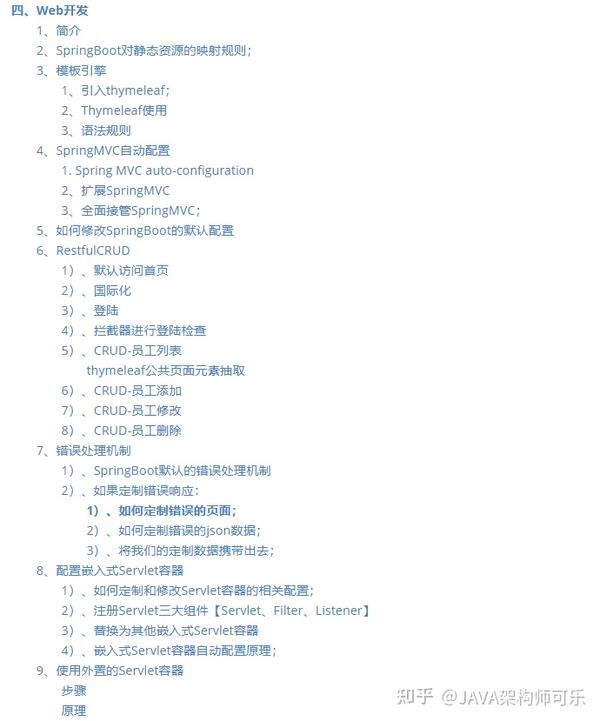 GitHub上的宝藏级SpringBoot核心文档 - 知乎