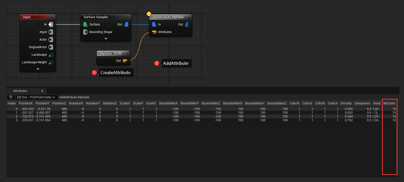 UE5中的PCG —— PCG in UE5 - 知乎
