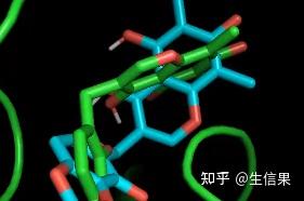 一分钟钟教你用pymol计算配体的RMSD - 知乎