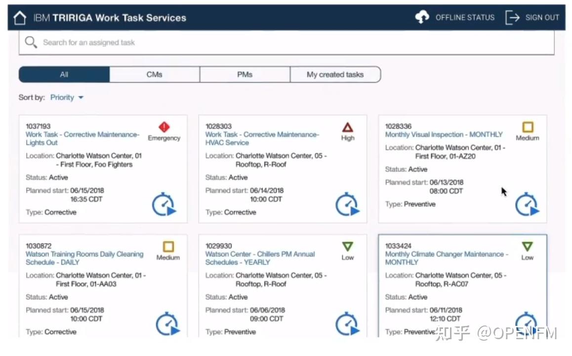 设施管理系统解决方案系列6-TRIRIGA - 知乎