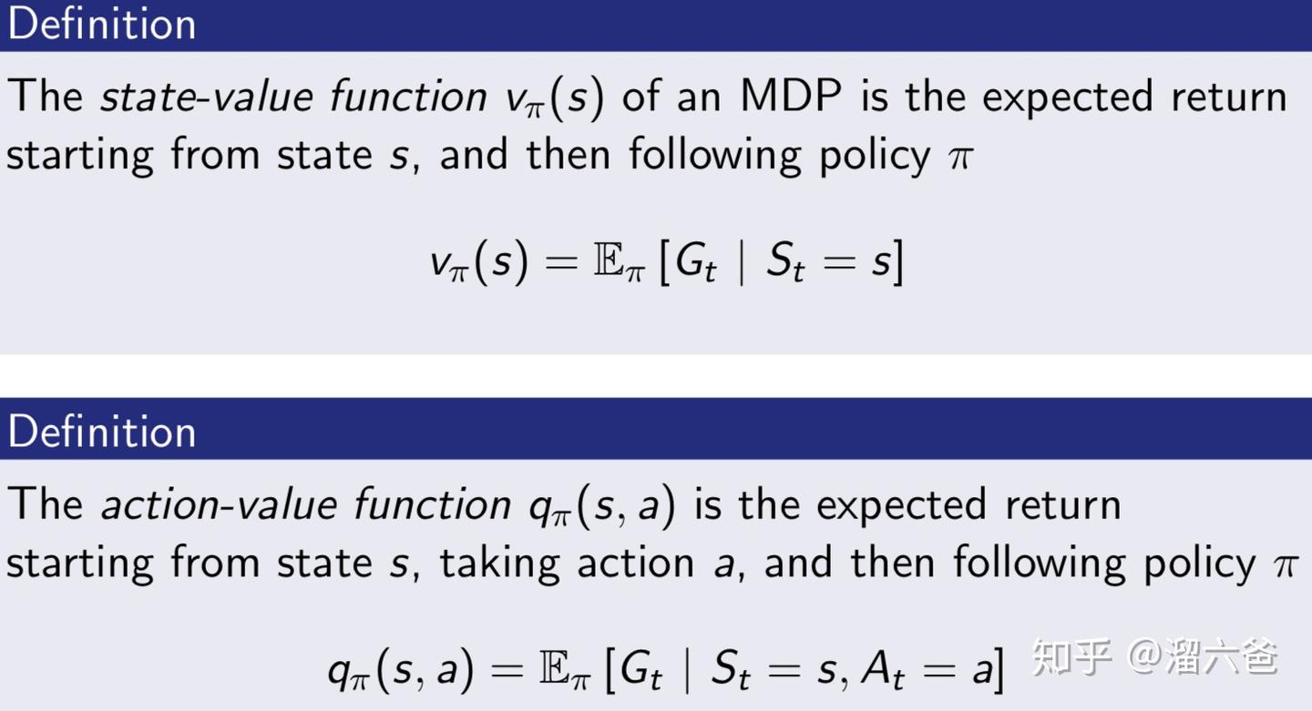 强化学习 之 Markov Decision Process - 知乎