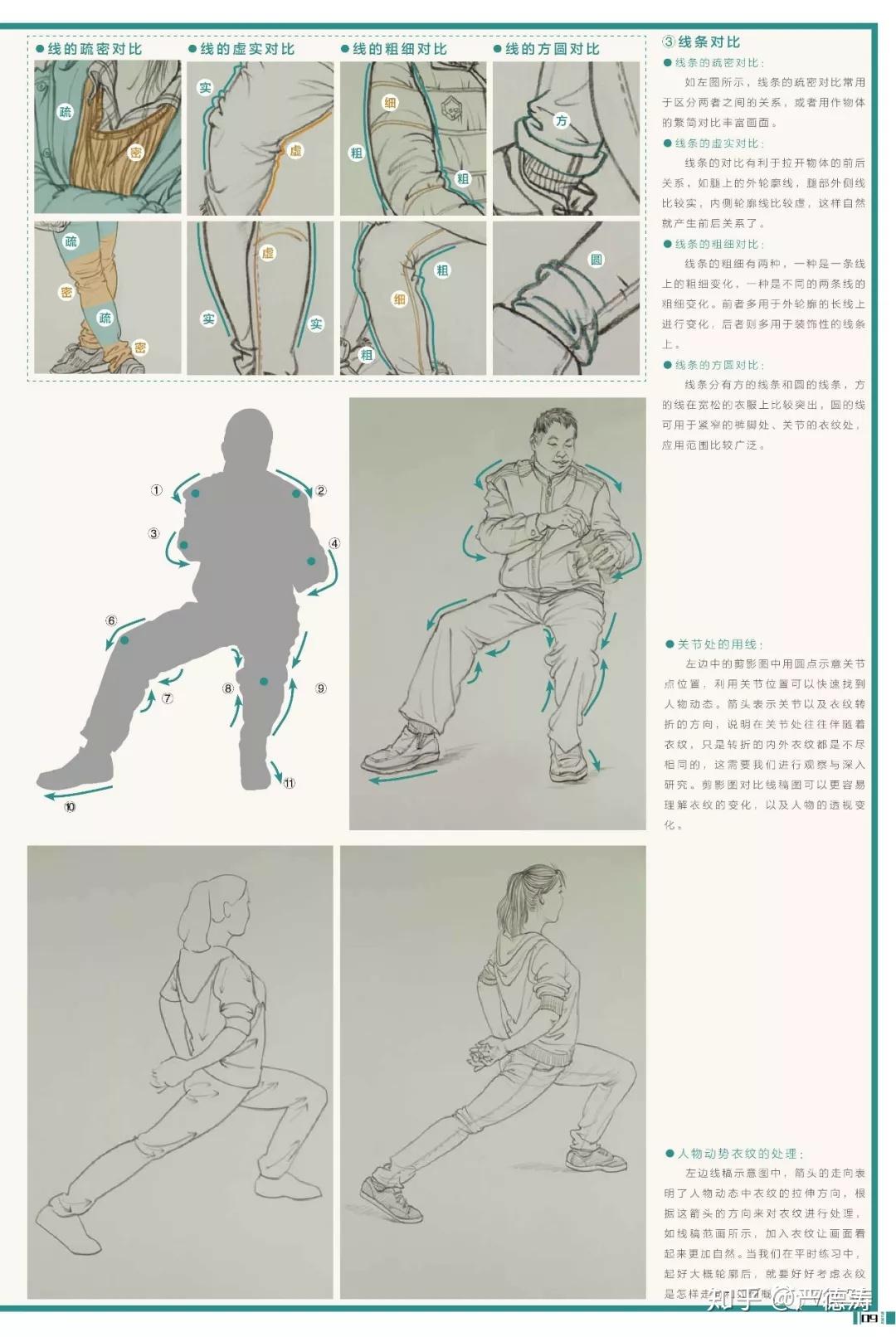 速写 | 线性速写人物动态临摹参考素材图片 - 知乎