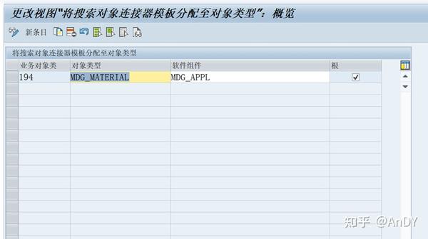 SAP MDG 系统详解-第一期 - 知乎