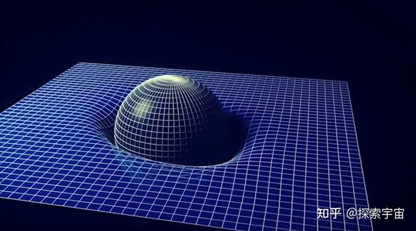 反重力技术：是人类通往神级文明的钥匙 - 知乎