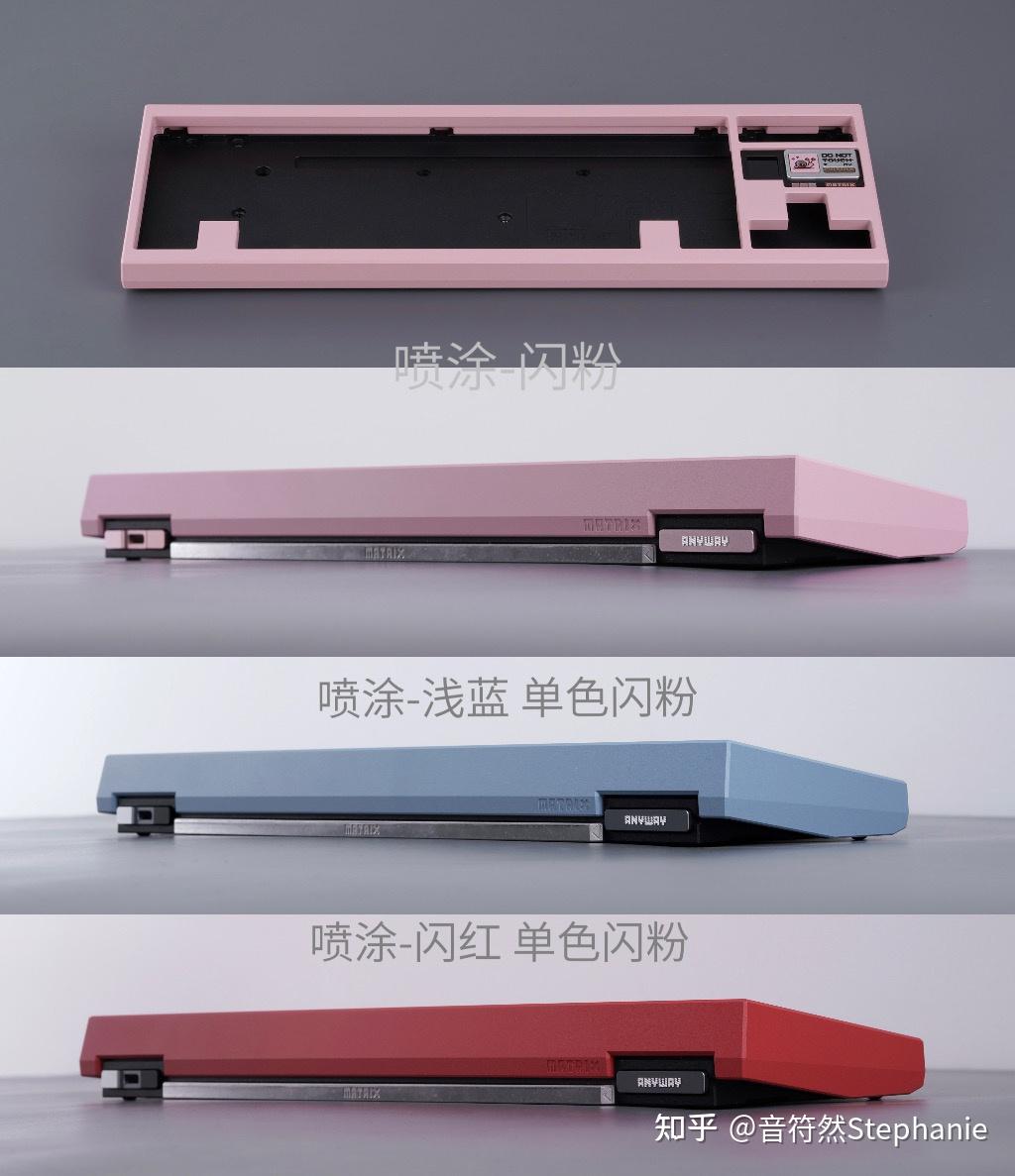 Matrix NAVI 70小 ️有点子酷GB🚗 - 知乎