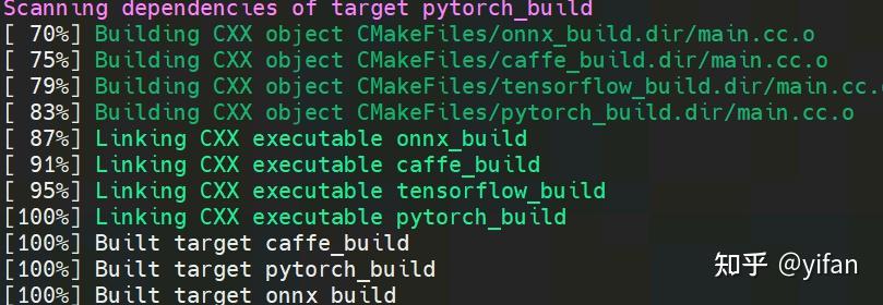 【CN-MM2】MagicMind 模型生成（框架解析） - 寒武纪软件开发平台 - 开发者论坛