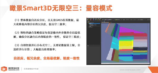 新品抢先瞰，瞰景Smart3D 2023系列新产品新技术发布！ - 知乎