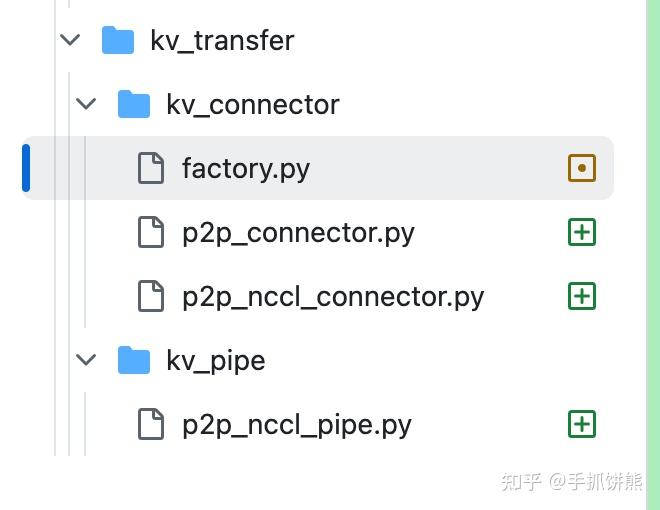 vLLM v1 PD分离设计 - 知乎