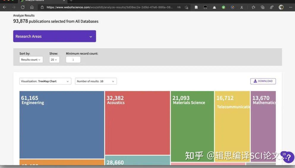 Web of Science重大改版！新版有哪些亮点？(附免费登录方法) - 知乎