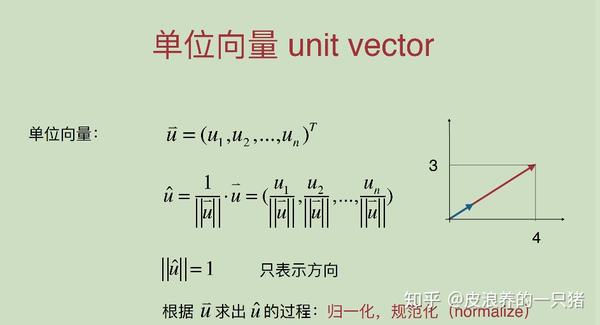 Python线性代数学习笔记——规范化和单位向量,以及python实现向量规范化 知乎