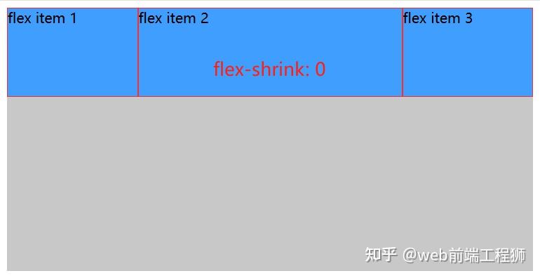 Flex布局全解析，看这一篇就够了 - 知乎