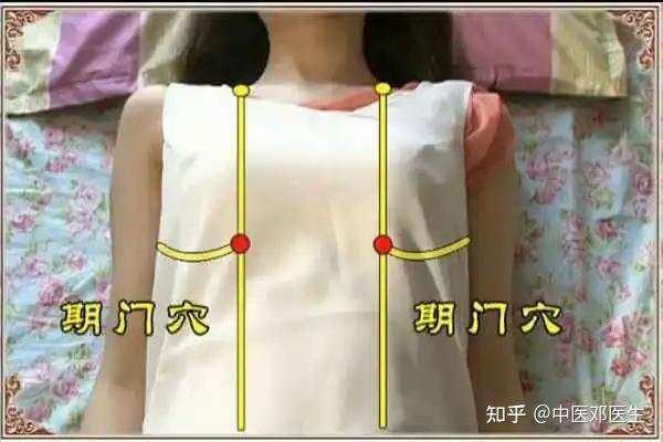 多揉一下这个穴位,把憋久的气散开 知乎