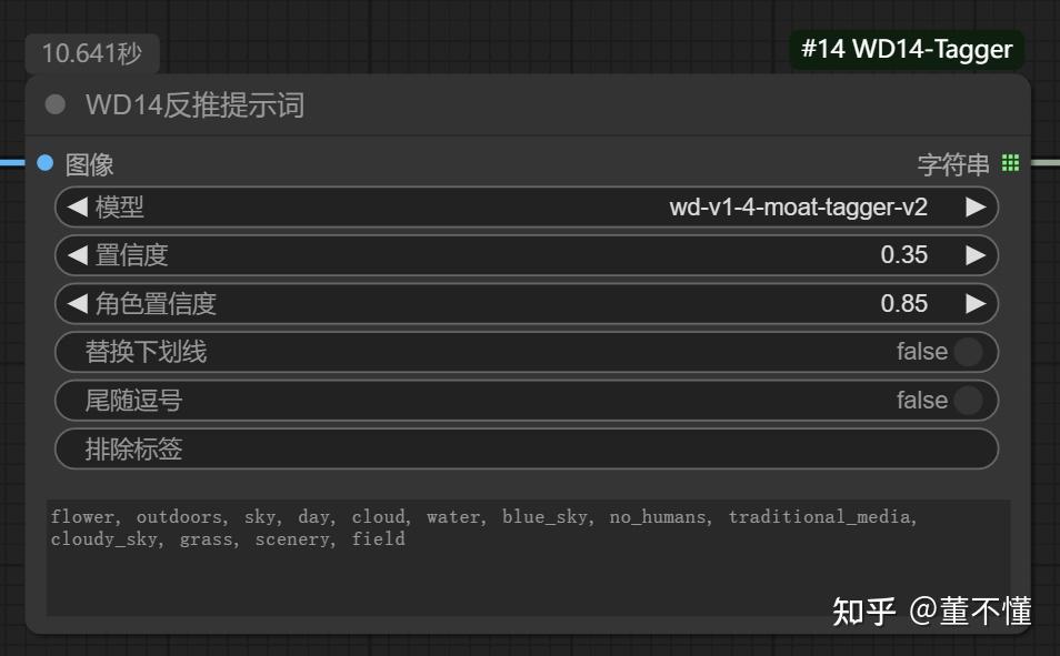 【04】ComfyUI基础 - 从CLIP文本编码器到提示词的高级应用 - 知乎