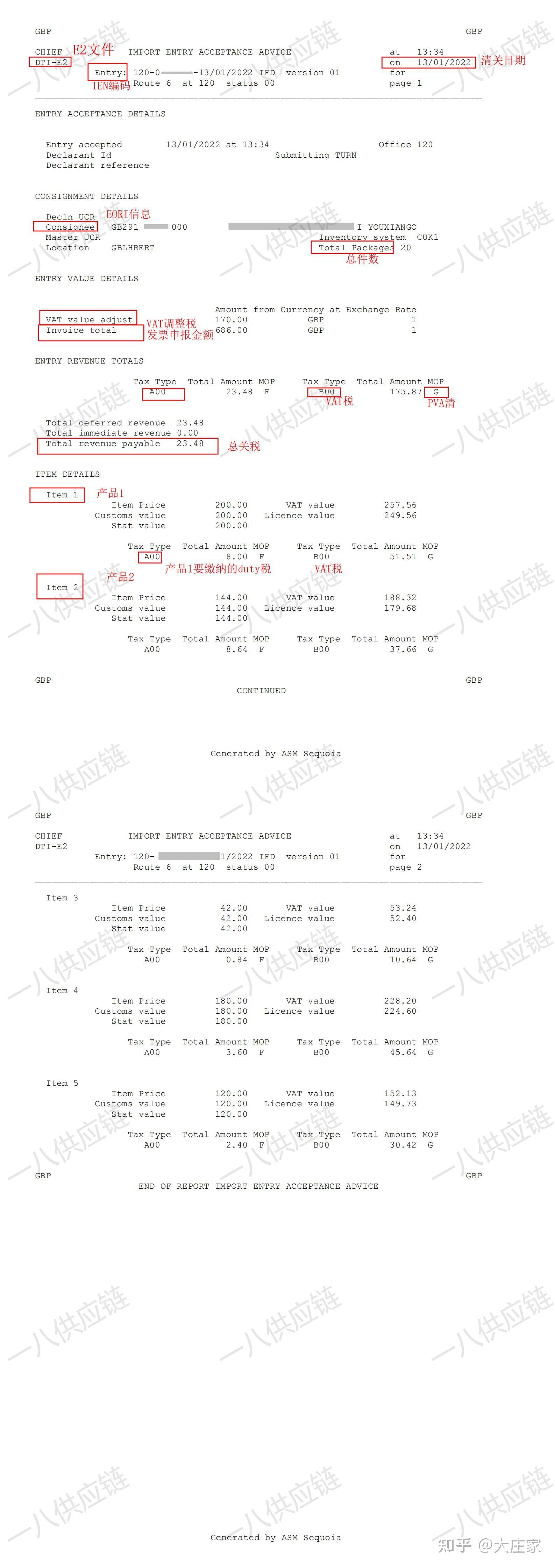 如何看英国/欧洲税金单/全网最全亚马逊税金单E2/C88 - 知乎