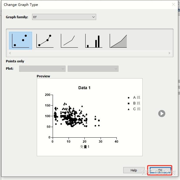 如何用GraphPad Prism画多个组的相关性散点图 - 知乎