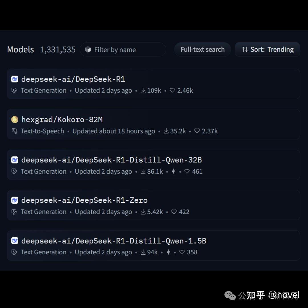 Deepseek R1 最新复现进展 - 知乎
