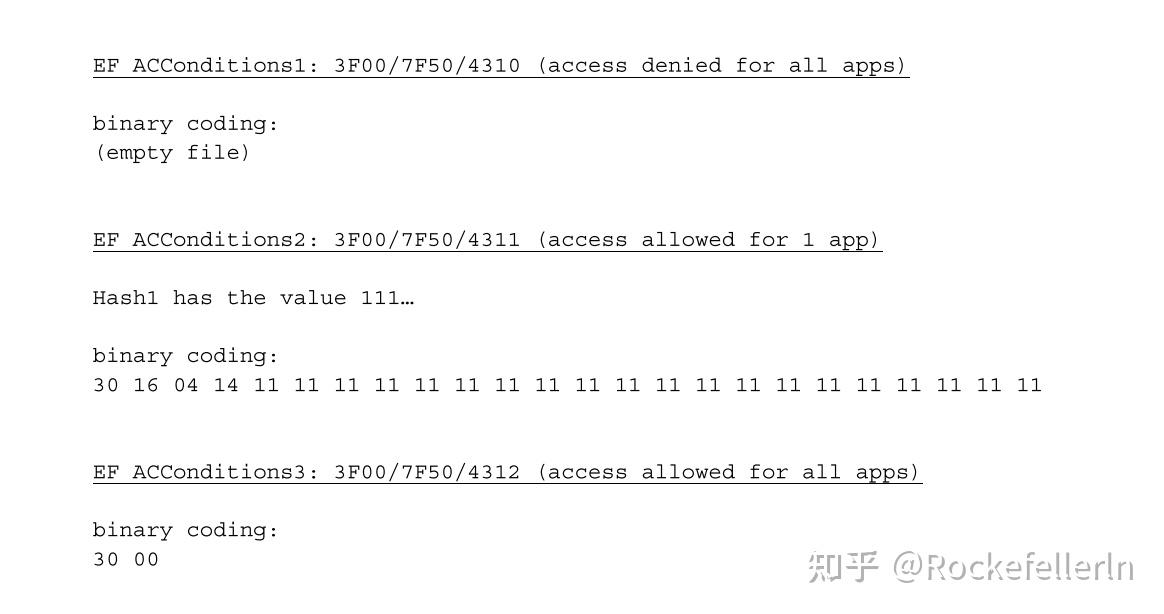 ARF文件结构及数据格式 - 知乎