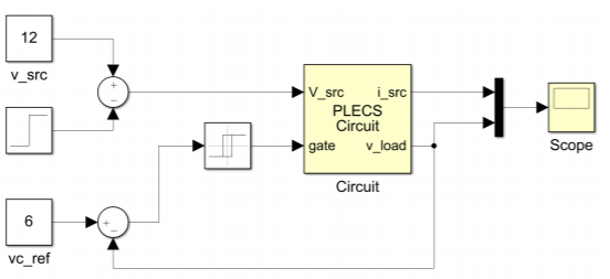 PLECS教程102：PLECS Blockset简介 (Introduction to PLECS Blockset) - 知乎