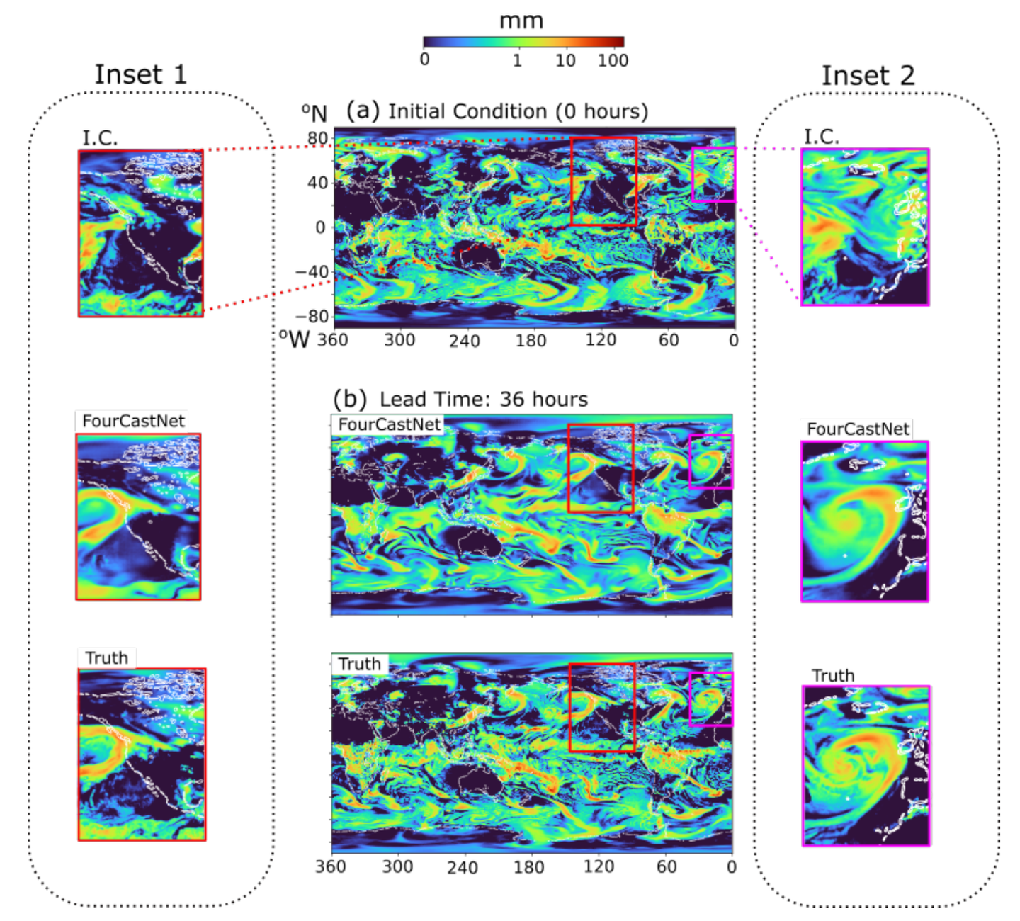 【ICLR2022】FourCastNet 解读 - 知乎