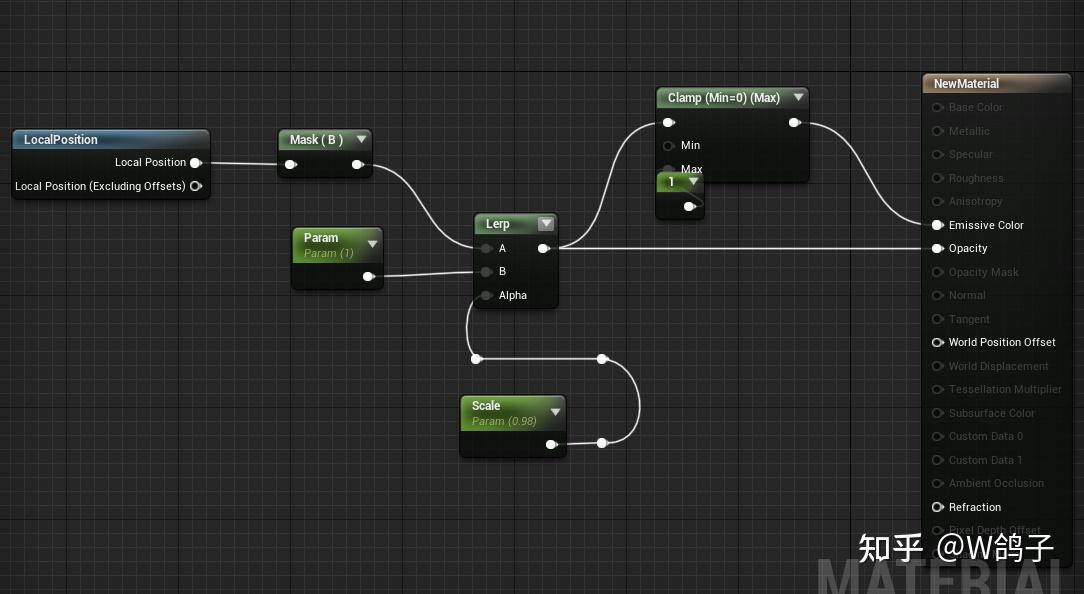 UE4 Editor下Material instance 批量修改参数 - 知乎