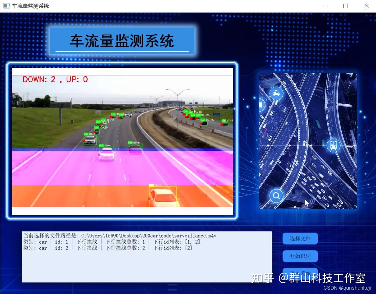 OpenCV＆YOLOv5的车流量统计系统（源码＆部署教程） - 知乎
