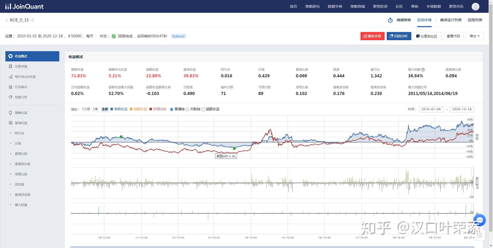 ROE定量分析 - 知乎