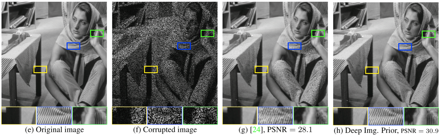 Deep Image Prior：深度卷积网络先天就理解自然图像 - 知乎