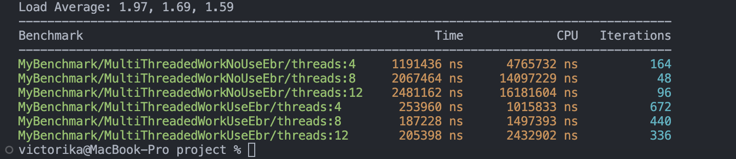 深入探讨C++多线程性能优化 - 知乎