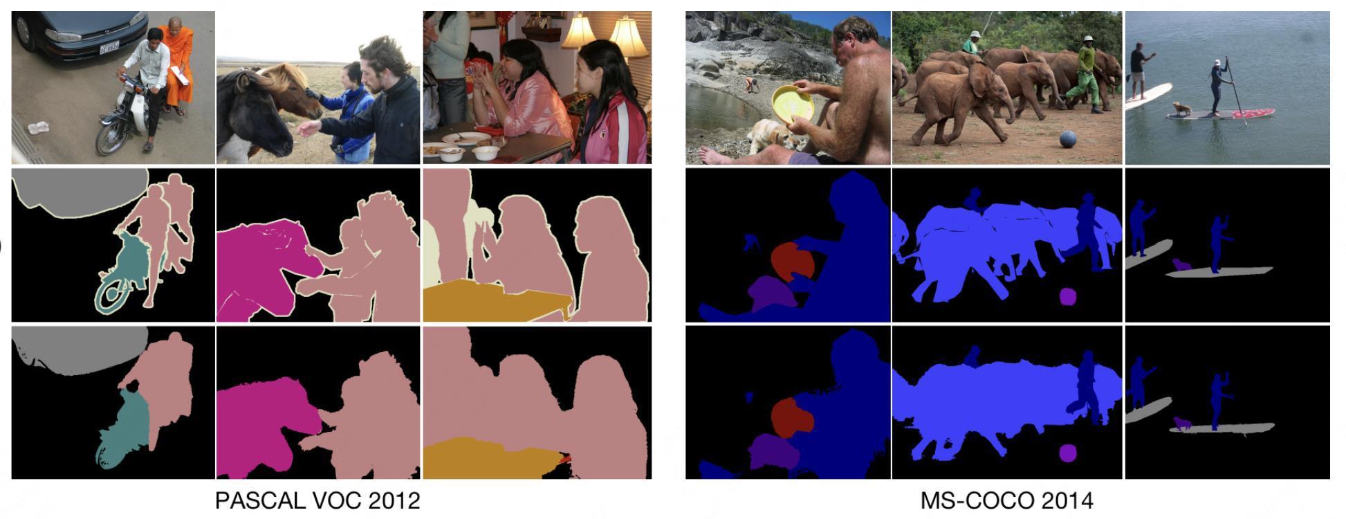 ACM MM & ECCV 2022 | 美团视觉8篇论文揭秘内容领域的智能科技 - 知乎