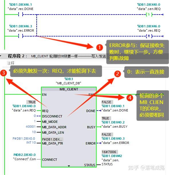 Modbus TCP 中80C8 错误解决方法 - 知乎