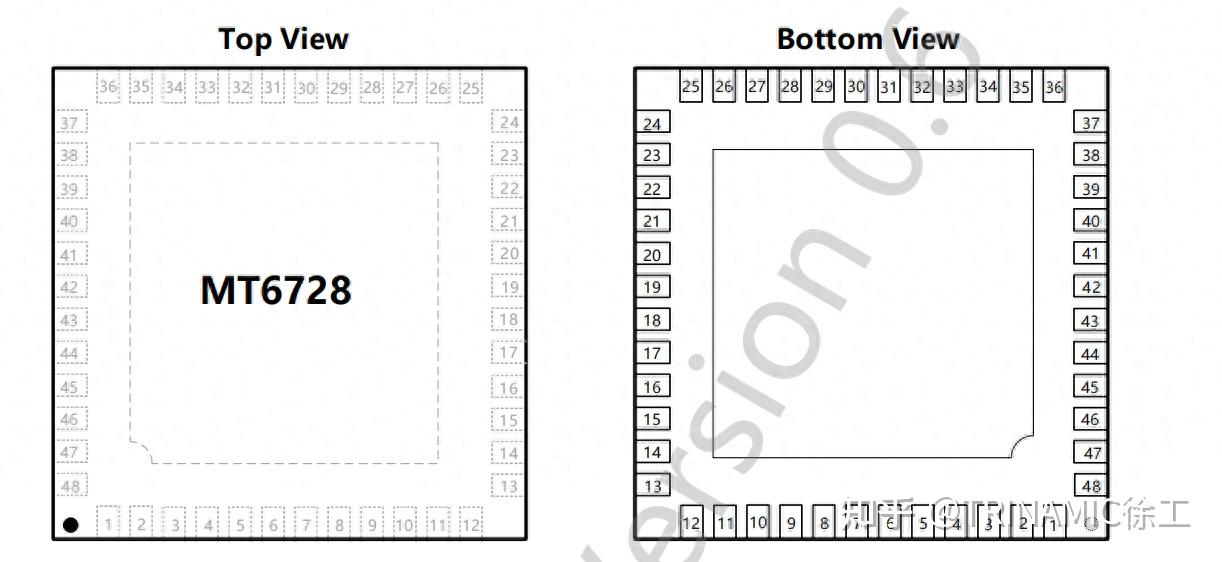 号外号外！正-余弦高精度、高分辨率解码细分芯片-MT6728来啦！ - 知乎
