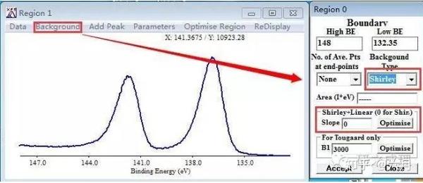 精品干货：XPS原始数据处理（含分峰拟合） - 知乎