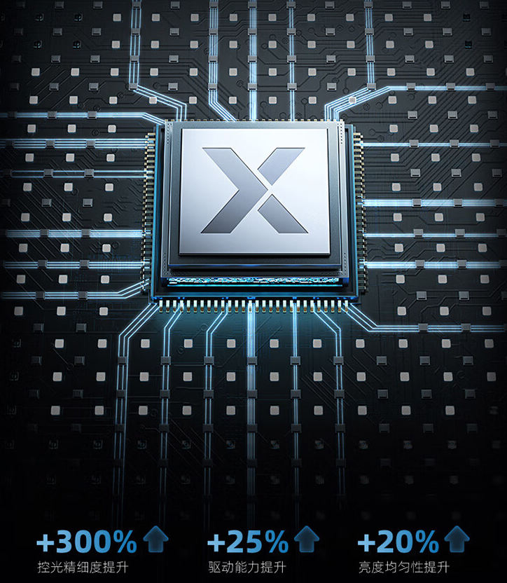 海信电视E8系列新品上市，提前预定2023双11最值得推荐的MiniLED电视！ - 知乎