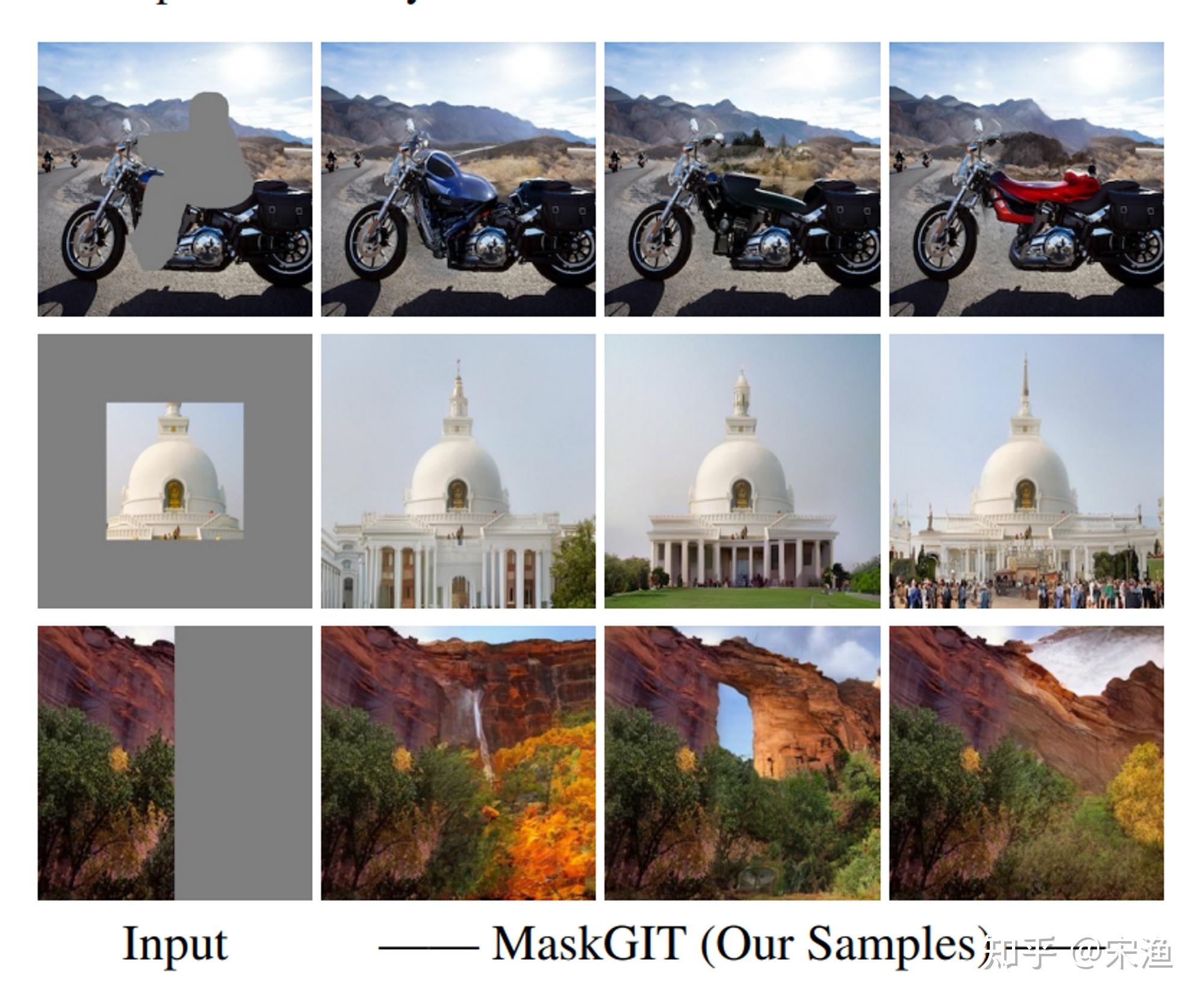 [CVPR2022]MaskGIT: Masked Generative Image Transformer阅读笔记 - 知乎