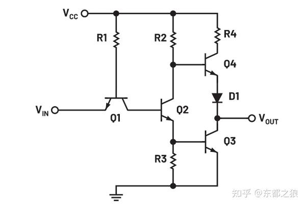 ADALM2000实验：TTL逆变器和NAND门 - 知乎